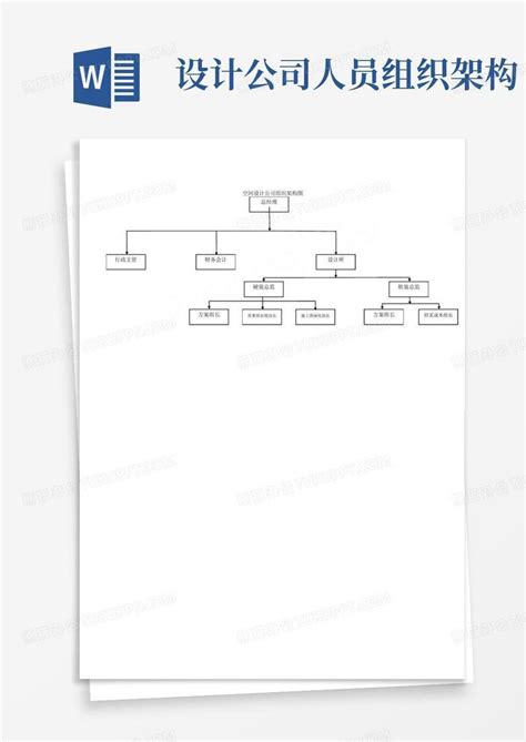 设计公司人员组织架构 Word模板下载 编号qdkkxyzm 熊猫办公