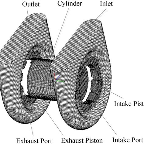 Cfd Calculation Model Download Scientific Diagram