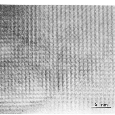 The Convergent Beam Electron Diffraction Pattern Download Scientific