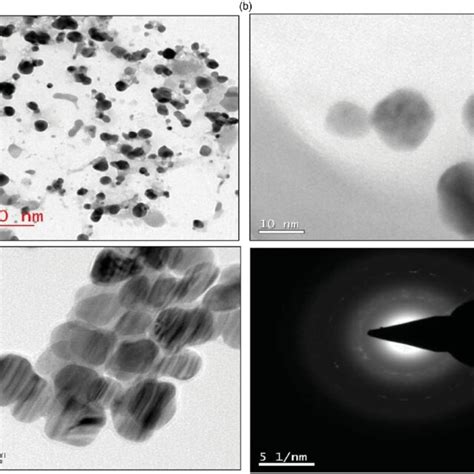 Xrd Spectrum Of A Ag Nps B Au Au Ag Nps Download Scientific Diagram