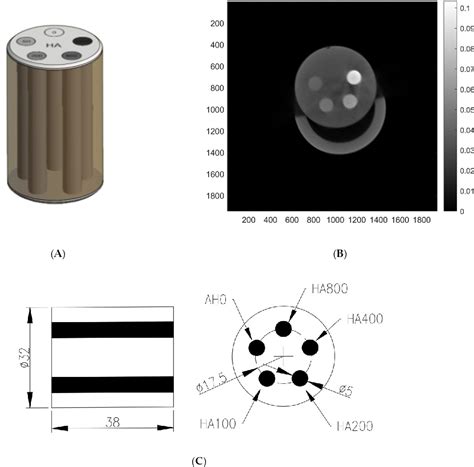 Figure 2 From Iterative Reconstruction Of Micro Computed Tomography Scans Using Multiple