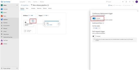 Setting Up Ci Cd Pipeline To Deploy A Net Core Application To An Iis Server Through Azure