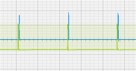 Unsynced Pwm Causes Led Flickering · Issue 7054 · Esp8266arduino · Github