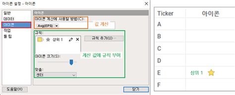 616 그래픽 테이블graphical Table Spotfire 간단하게 그래프 그리기