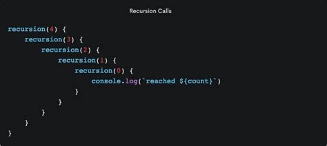 How To Find Max Number In An Array Using Tail Recursion In Java By Sumant4ssm Medium