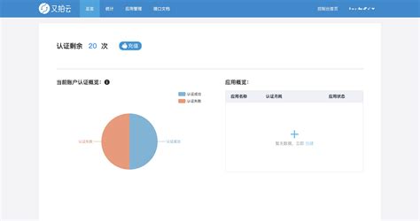一键登录 又拍云 文档帮助中心