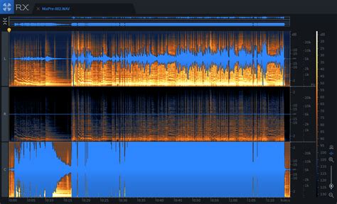 Over Under In 32 Bit Float Sound Devices