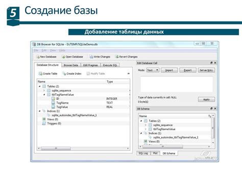 Работа с СУБД Sqlite презентация онлайн