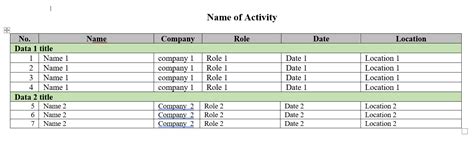 Php How I Create Duplicate Format Block With Opentbs Plugins Stack