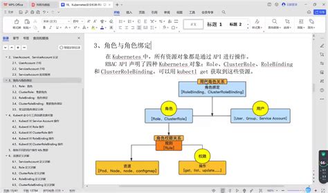 Kubernetesk8s云原生运维开发架构师哔哩哔哩bilibili Kubernetesk8s云原生运维开发架构师哔哩哔哩bilibili