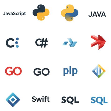 Top 10 Programming Languages Every Full Stack Developer Should Know 7shades Digital