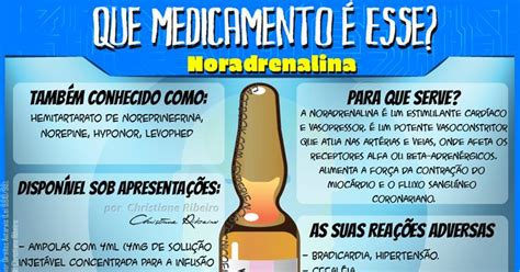 Pin Em Que Medicamento é Esse