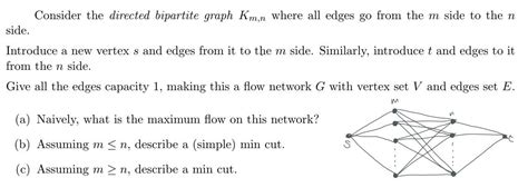 Solved Consider The Directed Bipartite Graph Kmn Where All