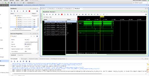 Issue Related To The Tdest Based Routing Capability Of The Xilinxs Axis Switch