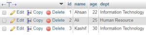 Create Simple Pagination Using PHP And MySQLi All PHP Tricks