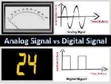 Understanding Analog And Digital Switches A Look At The Vishay Analogue Switch Dual