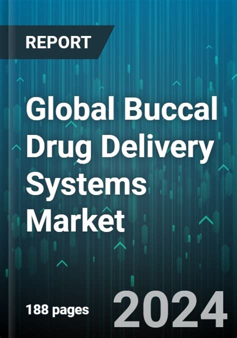 Global Buccal Drug Delivery Systems Market By Type Buccal Tablets