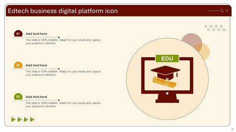 Edtech Powerpoint Ppt Template Bundles Ppt Example