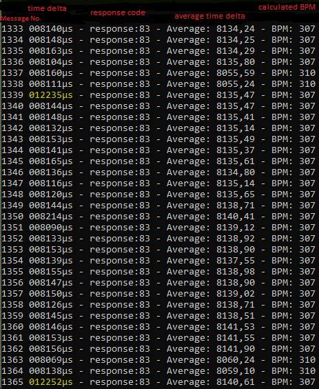 C Arduino Serial Write Skipsdelays Messages Stack Overflow