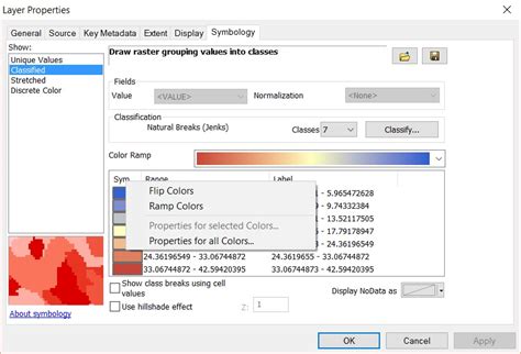[an introduction to] hotspot analysis using arcgis geospatiality