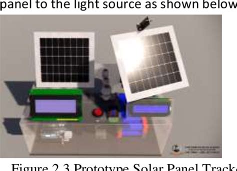 figure 2 3 from solar panel tracker bidirectional microcontroller based on arduino uno