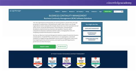Top 10 Business Continuity Software That You Must Be Aware About