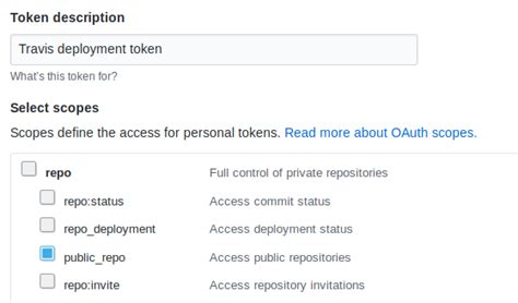 Deploying To Github Pages With Travis Backendtea