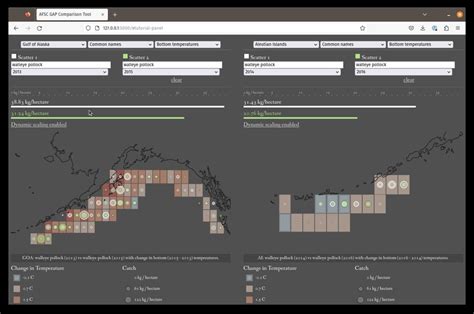 Visualization Screenshot Download Scientific Diagram