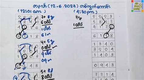 66ထွက်သွားပြီဆိုတော့ 4 30pm အဖွင့်နေ့ဘိုင် တစ်ကွက်ကောင်းဆိုဒ် ထိပ်၊အပိတ်အထူးအော ရှယ်ထိပ်စီး 6
