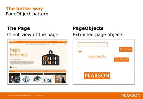 ppt test automation framework powerpoint presentation free download
