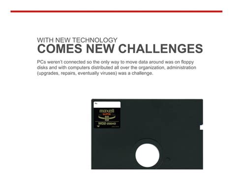Evolution Of Computing Pdf