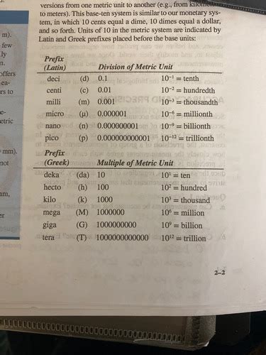 Biology Lab Midterm Flashcards Quizlet Biology Lab Midterm Flashcards Quizlet