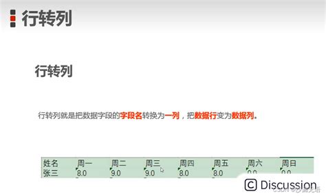 行转列——kettle开发14kettle行转列怎么用 Csdn博客