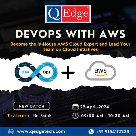 Qedge Technologies On Linkedin Qedgetech Newbatch Freedemo Techeducation Learningopportunity