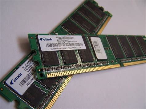 How To Find The Best Ram Memory To Optimize Your Computer 3d Wombat