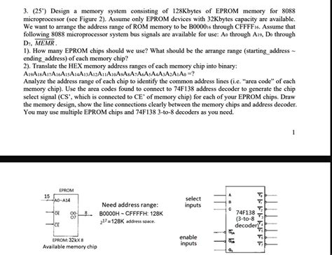 SOLVED Design A Memory System Consisting Of 128Kbytes Of EPROM Memory For The 8088