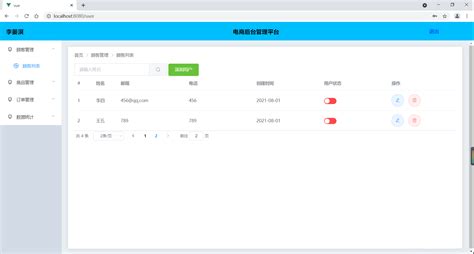 Springbootvue实现电商管理平台springbootvue的电商后台管理系统 Csdn博客