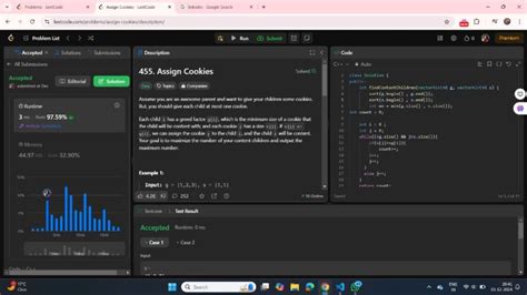 Leetcode101days Coding Dsa Greedyalgorithms Problemsolving