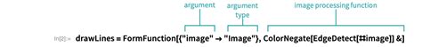 create an image processing website—wolfram documentation