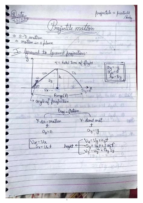Handwritten Projectile Motion Notes And Practice Questions Physics Stuvia Us