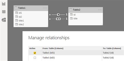 Powerbi Dependency Error While Using Lookupvalue In Power Bi With Two Foreign Keys Stack