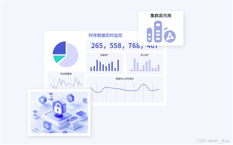 物联网时序数据存储方案：apache Iotdb 集群部署全流程 Timechodb 优势解读apache Iotdb监控 Csdn博客