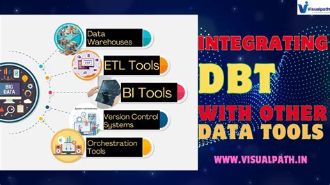 Guide To Integrating Dbt Data Build Tool With Other Data Tools Best