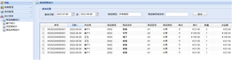 Github Huaaweicodessh Based Inventory And Sales Management System 3 基于ssh的进存销管理系统拥有多种角色，管理员