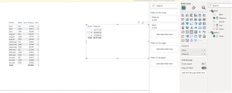 Solved Aggregate Using The Rank Measure Microsoft Fabric Community