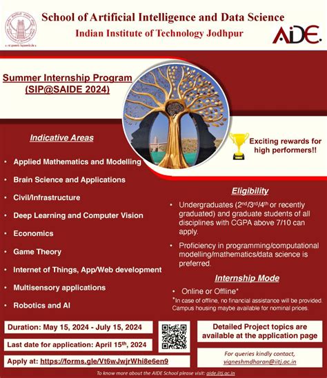 Ai Datascience Summerinternship Iitjodhpur Techopportunity Indian Institute Of Technology