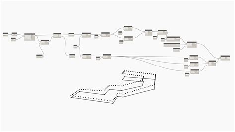 Bimsurround Dynamo Visuelles Programmieren