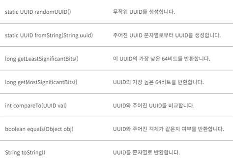 Uuiduniversally Unique Identifier Getoriginalfilenametransferto