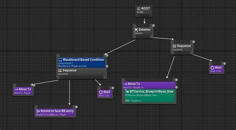 Exp07aichasingreadmemd At Main · Gpavithra673exp07aichasing · Github