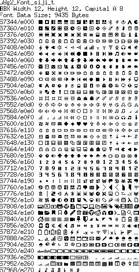 U8g2 Graphics Library For Monochrome Oleds And Lcds Page 9 Displays Arduino Forum